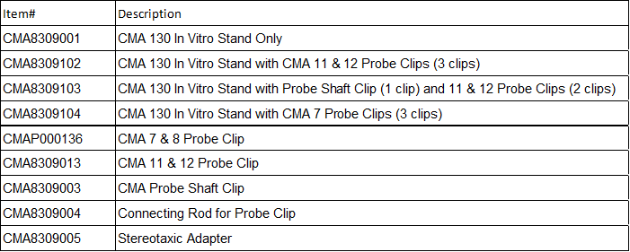 CMA 130 In Vitro Stand – CMA